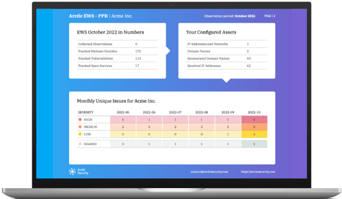 Early Warning Service: identify your cybersecurity issues in time
